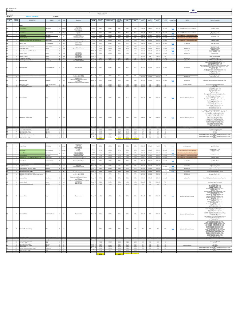 Manufacturing Progress 04112023 | PDF | Pump | Mechanical Engineering