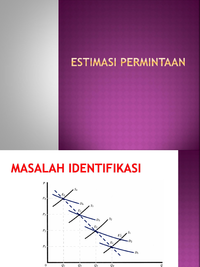 Estimasi Permintaan | PDF