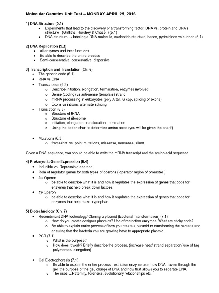 Molecular Genetics Whats On The Test Apr2016 | PDF | Dna | Gene