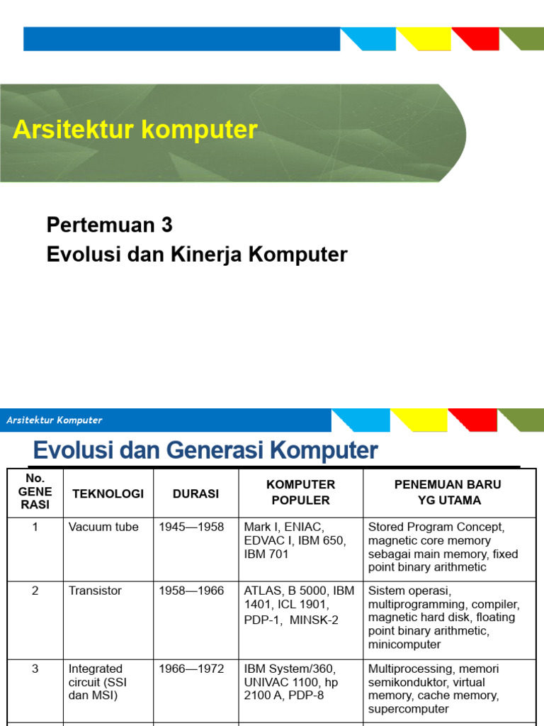 Pertemuan 03 - Evolusi Dan Kinerja Komputer | PDF