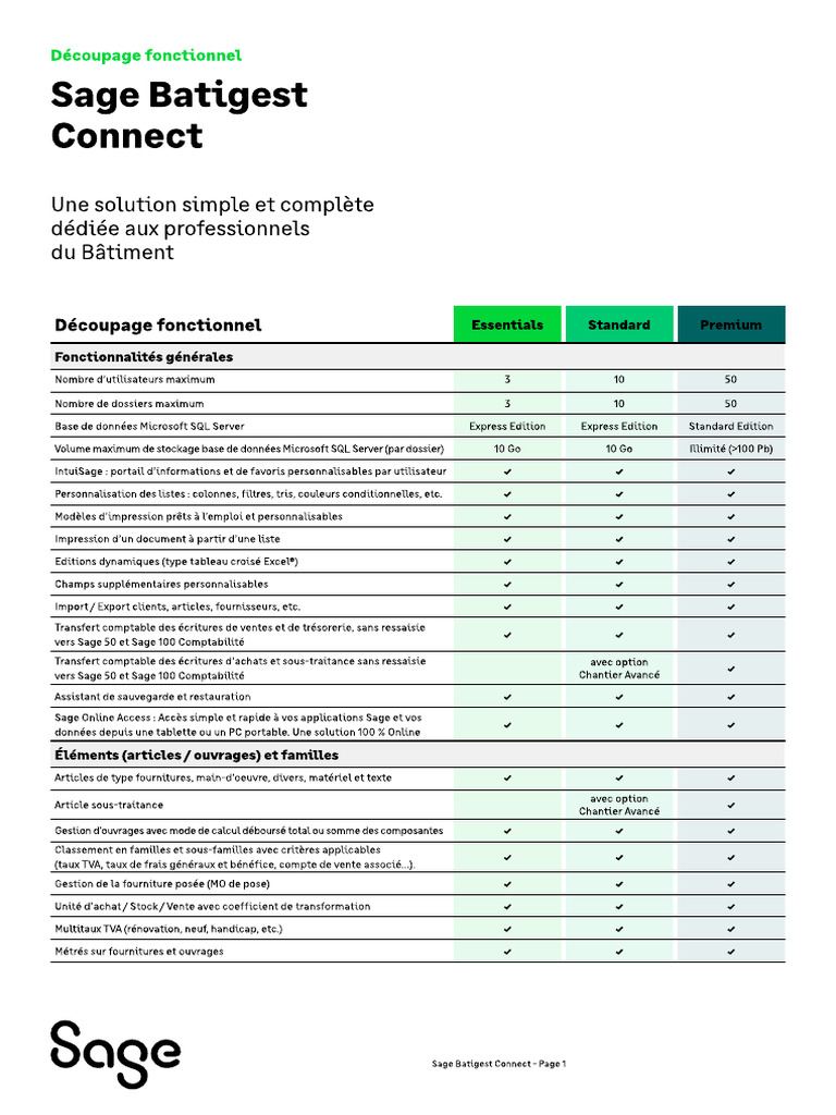 Bati Gest Connect | PDF