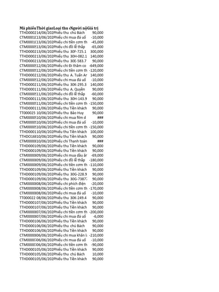 SoQuy - KV14062023 163841 078 | PDF