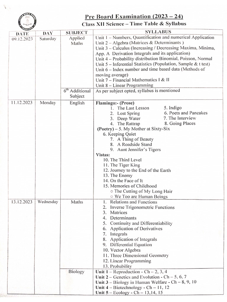 12 Sci Pre Board Time Table & Syllabus | PDF