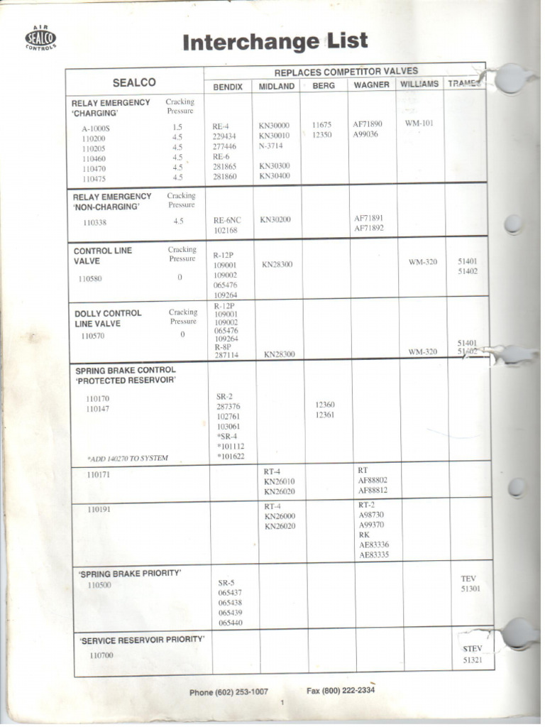 Sealco Cross Ref | PDF