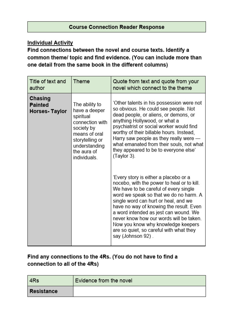 Course Connection Reader Response | PDF | Psychological Concepts ...