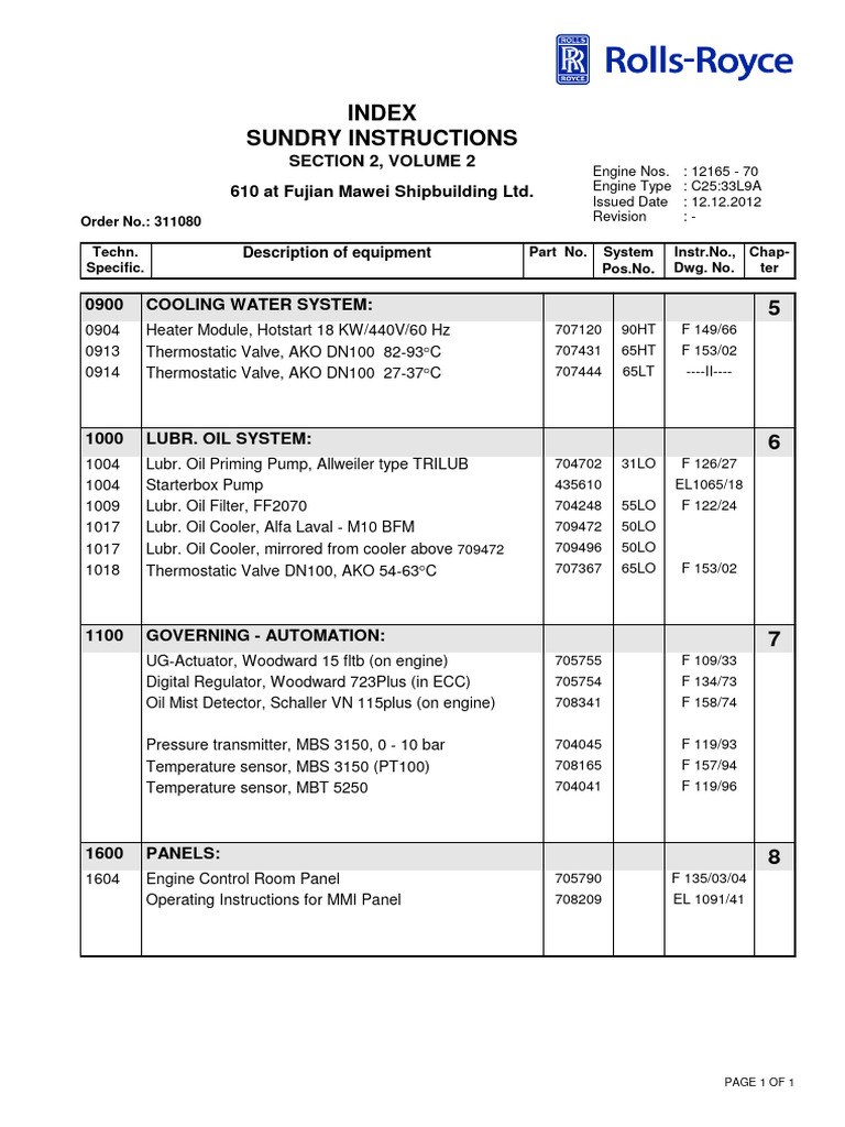 12165-70 - 2 Sundry Instr. | PDF | Relay | Manufactured Goods