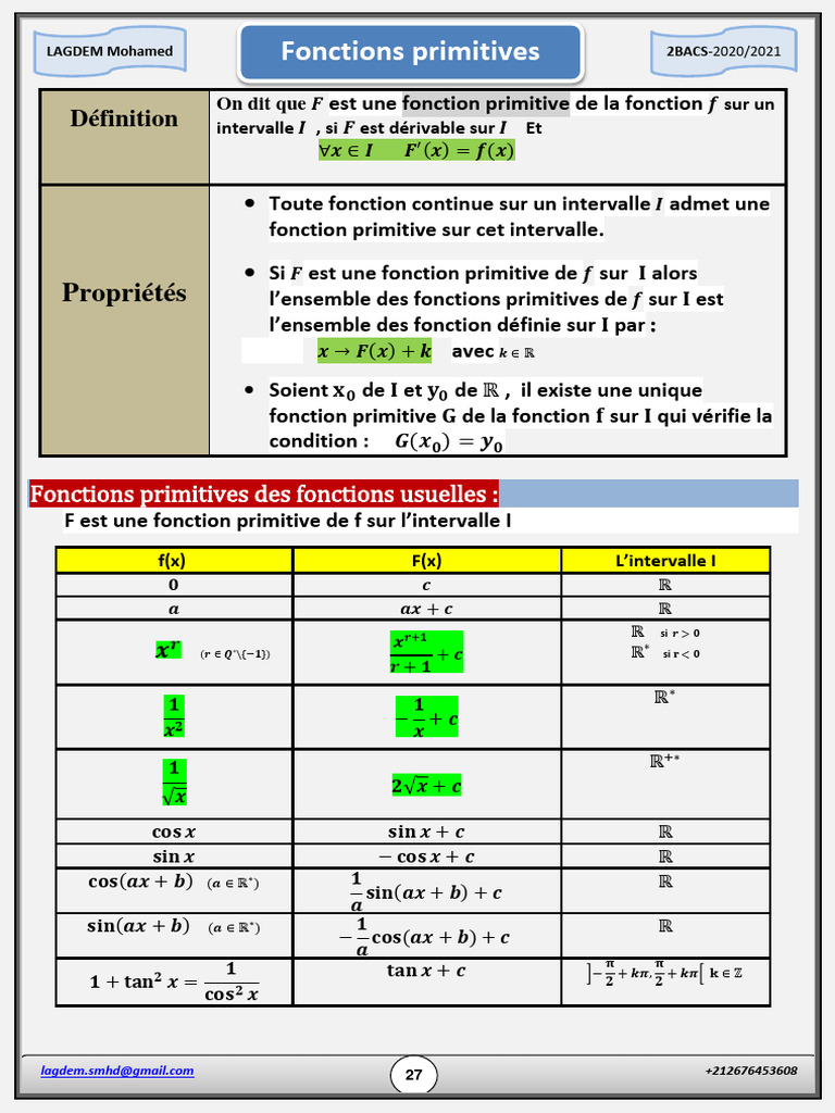 Fonctions Primitives et Propriétés | PDF | Intervalle (mathématiques ...