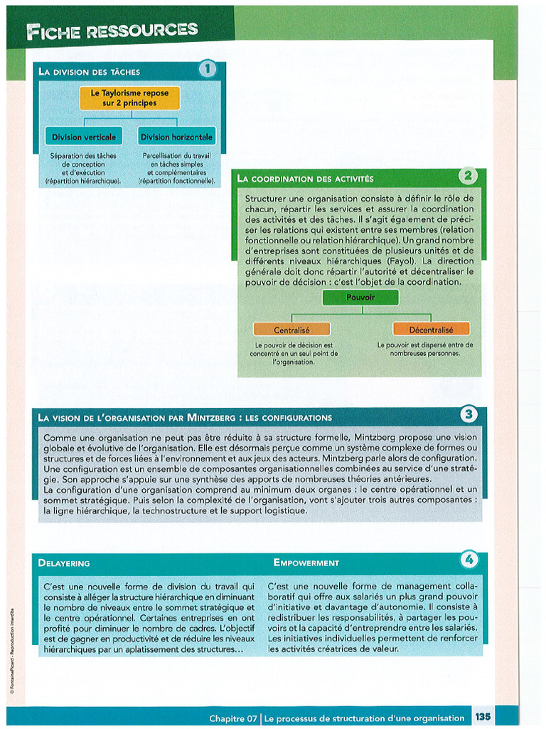 Fiches Ressources Chapitre 7677 | PDF