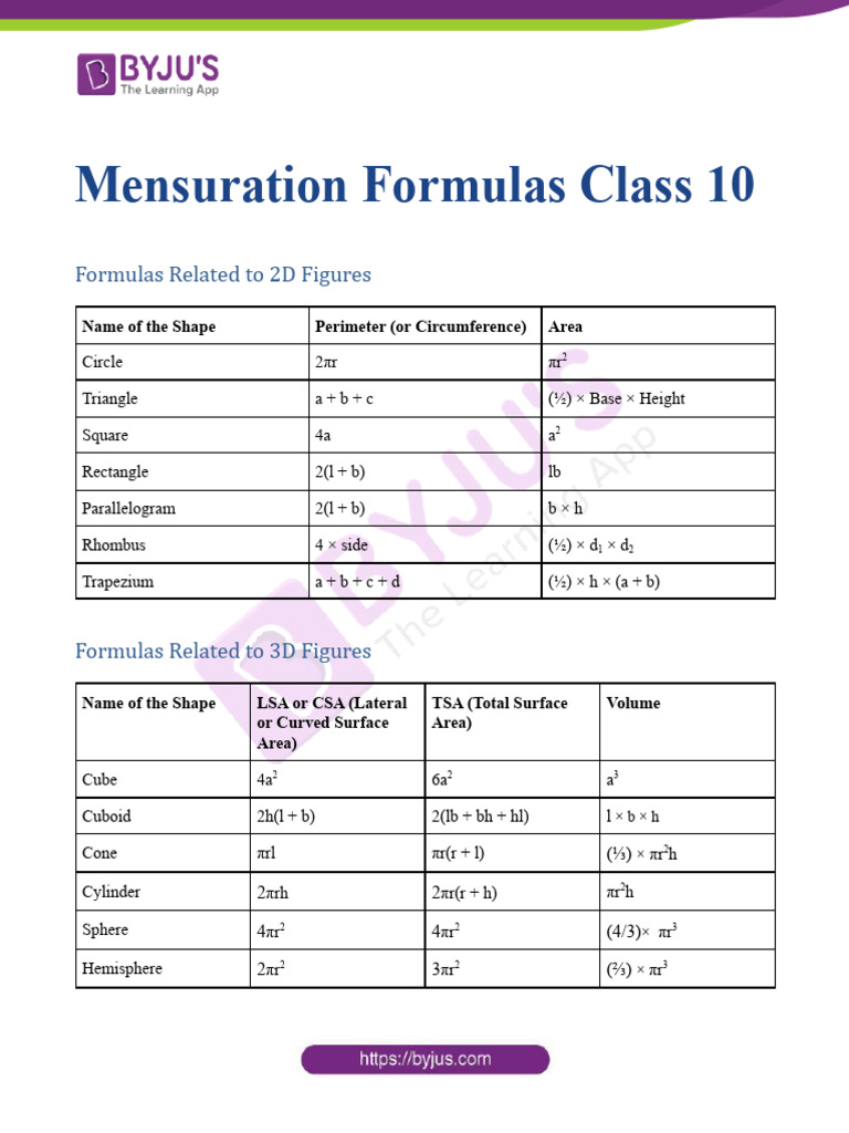 Mensuration Formulas Class 10 PDF | PDF