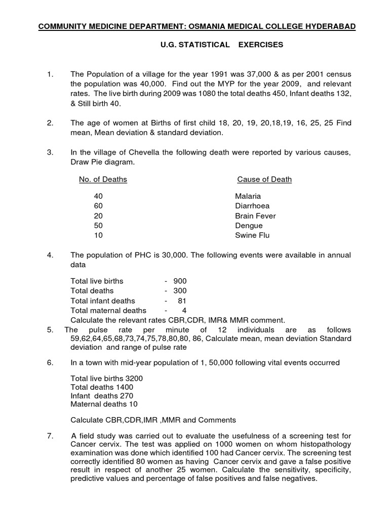 Community Medicine Department: Osmania Medical College Hyderabad U.G ...