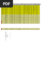 Bezetting Pegawai Dan Menyusun Daftar Urut Kepangkatan ( | PDF