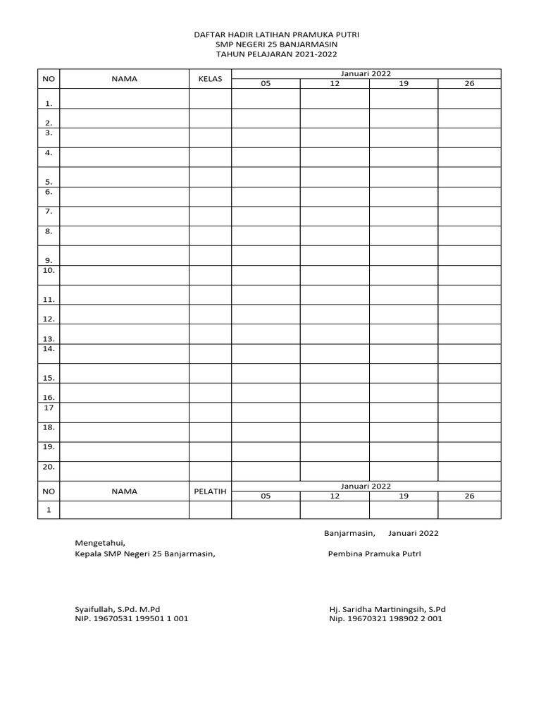 Daftar Hadir Pramuka SMPN 25 Banjarmasin | PDF