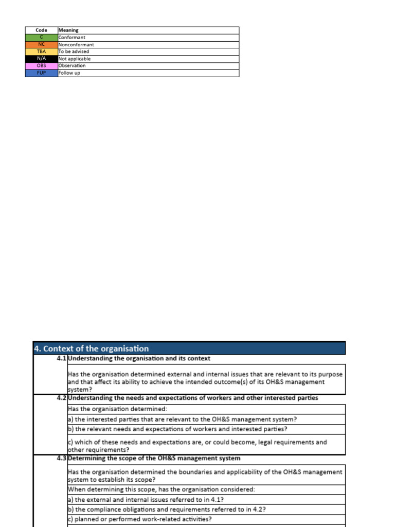 ISO-45001-2018- Internal audit checkllist | PDF | Audit | Occupational Safety And Health