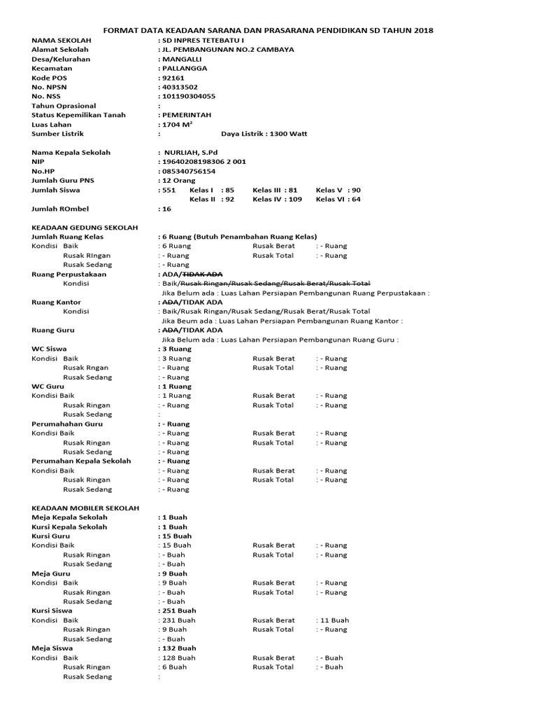 Contoh Format Data Keadaan Sarana Dan Prasarana Pendidikan | PDF ...