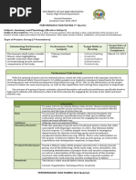 NAMSET: Exercise Instruction Guide | PDF | Human Nature | Learning