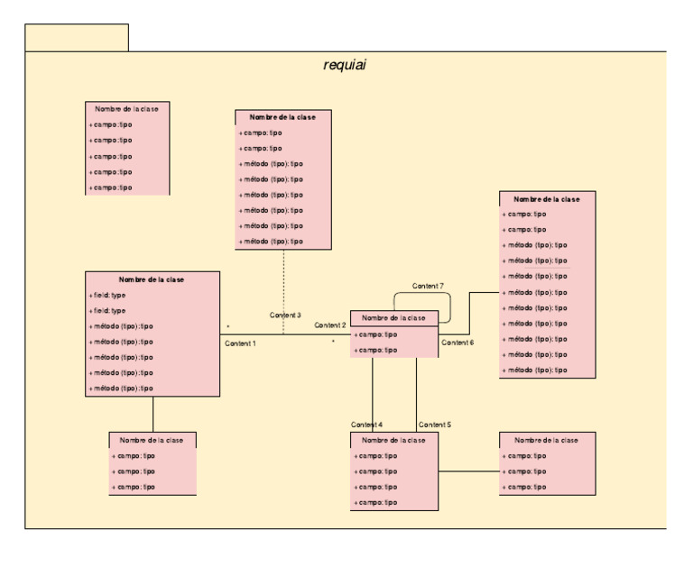 Diagrama UML-2 | PDF