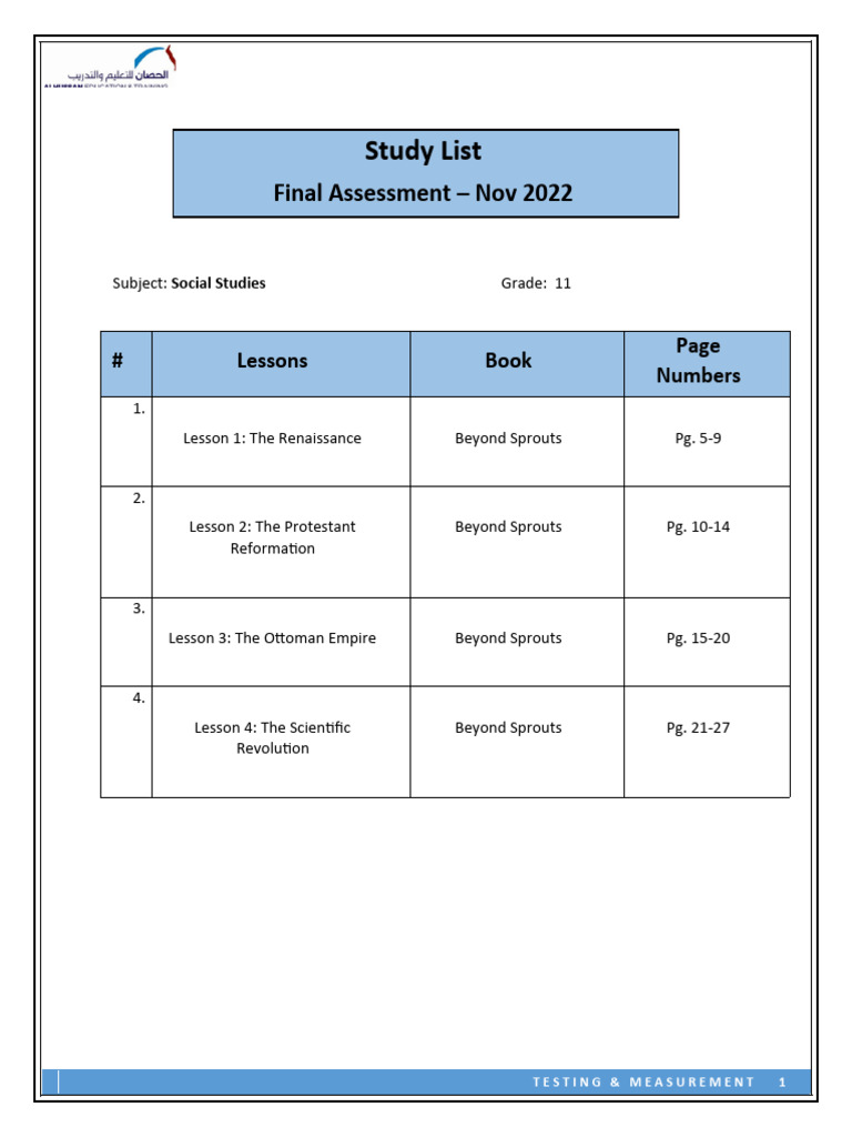 STUDY LIST 1 - Grade 11 | PDF