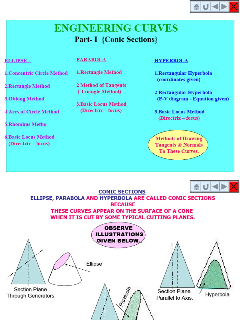 Engineering Curves | PDF | Ellipse | Geometric Objects