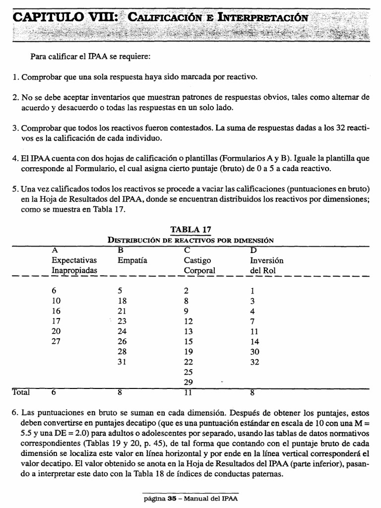 Manual IPAA (2° Parte) | PDF
