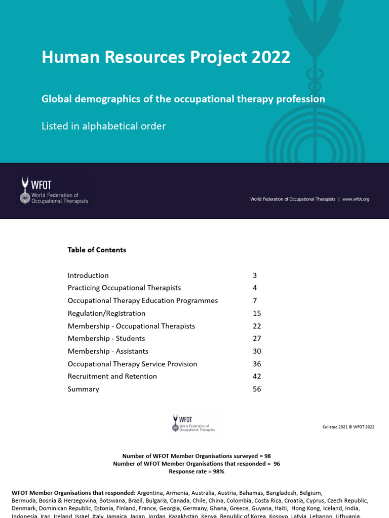 WFOT Human Resources Project 2022 ALPH Final | PDF | Republic