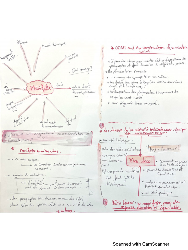 At23 m2 Dalal Magroud r4 | PDF