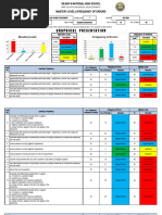 Computation of Minimum Proficiency Level | PDF