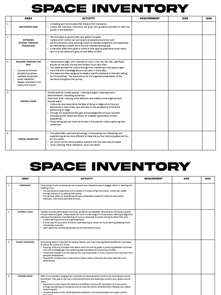 New Space Inventory 2 | PDF | Learning | Experience