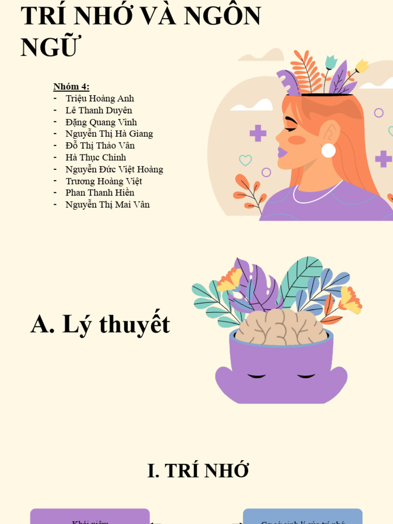 TRÍ NH VÀ NGÔN NG Final | PDF