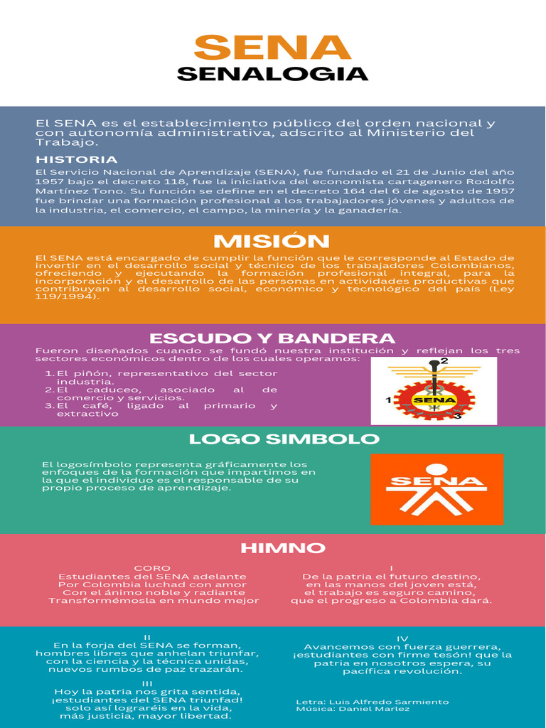 Senalogia SENA | PDF | Colombia