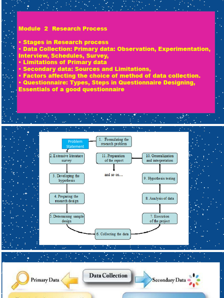 RM Module II | PDF | Survey Methodology | Methodology