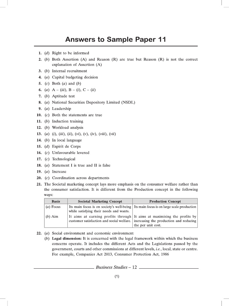 Cbse Cl12 Ead Business Studies Answers To Sample Paper 11 | PDF