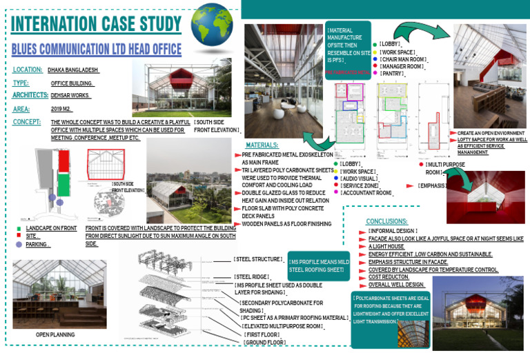 International Case Study | PDF | Steel | Building Technology
