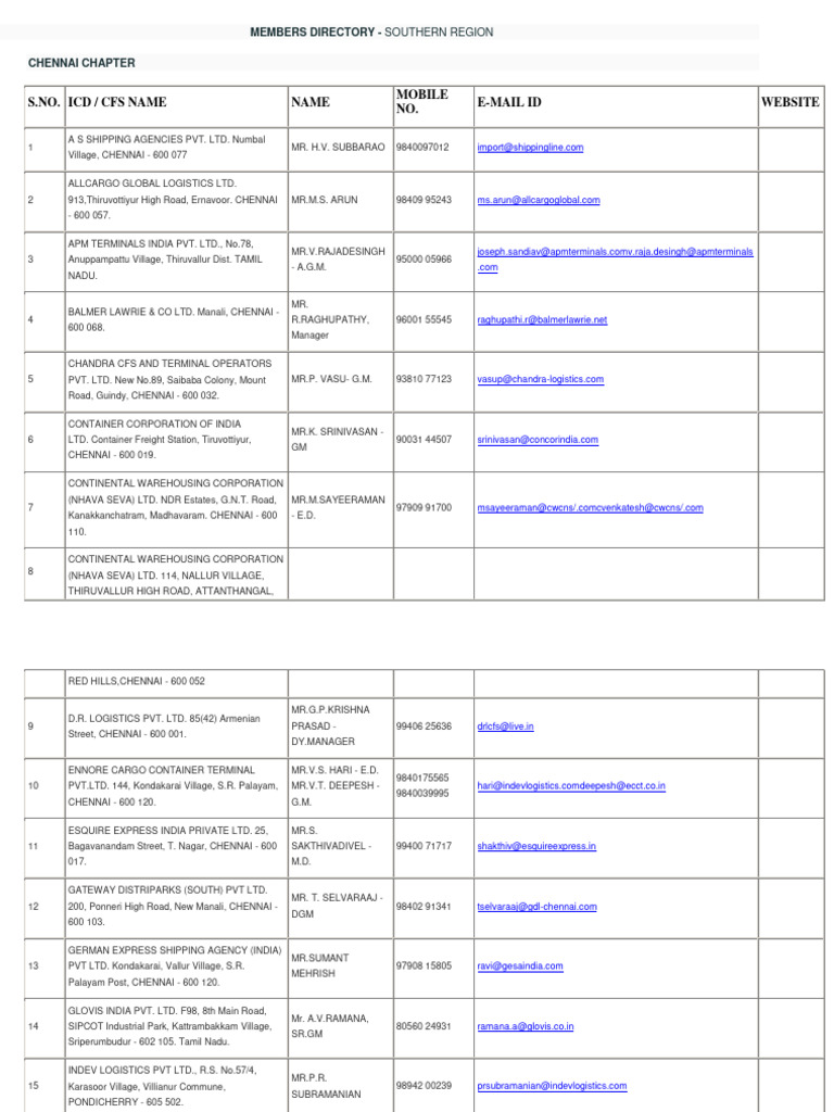 Members Directory 5 PDF Free | PDF | Transport Companies | Logistics