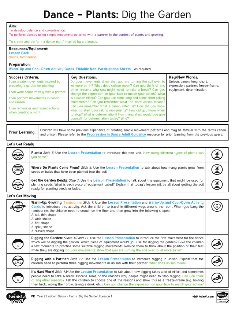 Lesson Plan Dig The Garden | PDF | Learning | Cognitive Science
