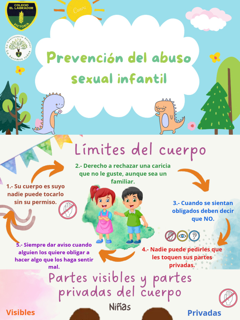 Partes Privadas y Límites Corporales en Niños | PDF