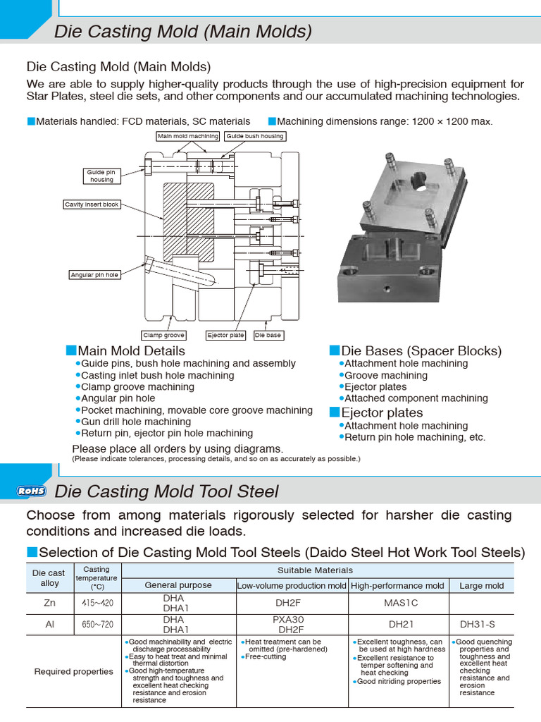 Die Casting | PDF | Heat Treating | Procedural Knowledge