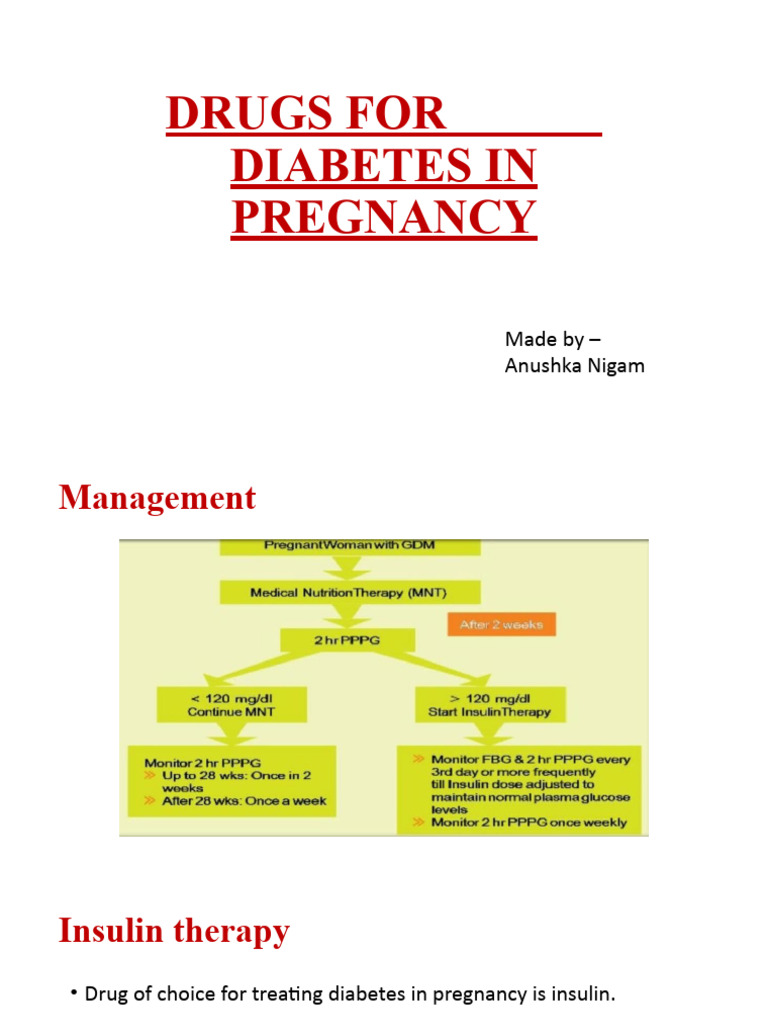 GDM Drugs | PDF | Insulin | Diabetes