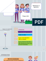 Pyramidal Weakness. Practical Neurology | PDF | Anatomical Terms Of ...