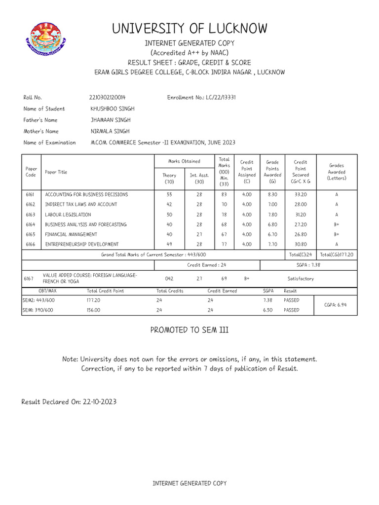 Khushboo Singh Lu Result | PDF | Economies
