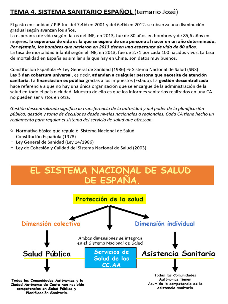T3 - Sistema Sanitario Español | PDF | Hospital | Economias