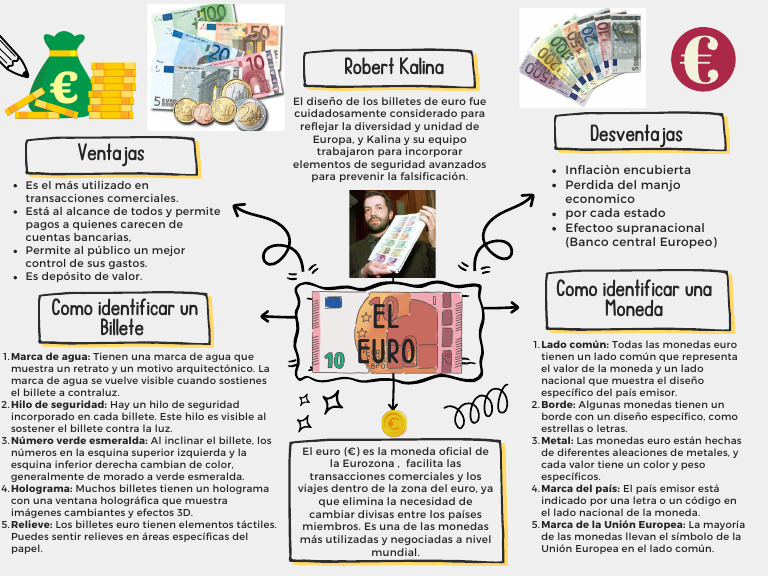 El Euro Resumen | PDF | Billete de banco | Euro