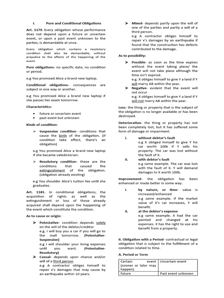 Every Obligation Which Contains A Resolutory Condition Shall Also Be ...