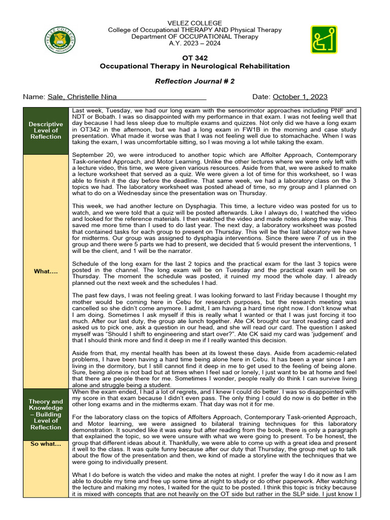 OT 342 Journal Format | PDF | Thought