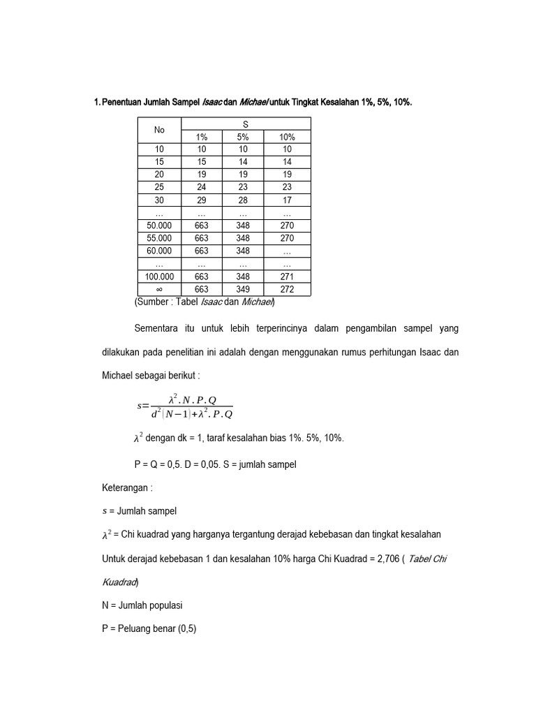 Rumus Penentuan Sampel Isaac dan Michael | PDF