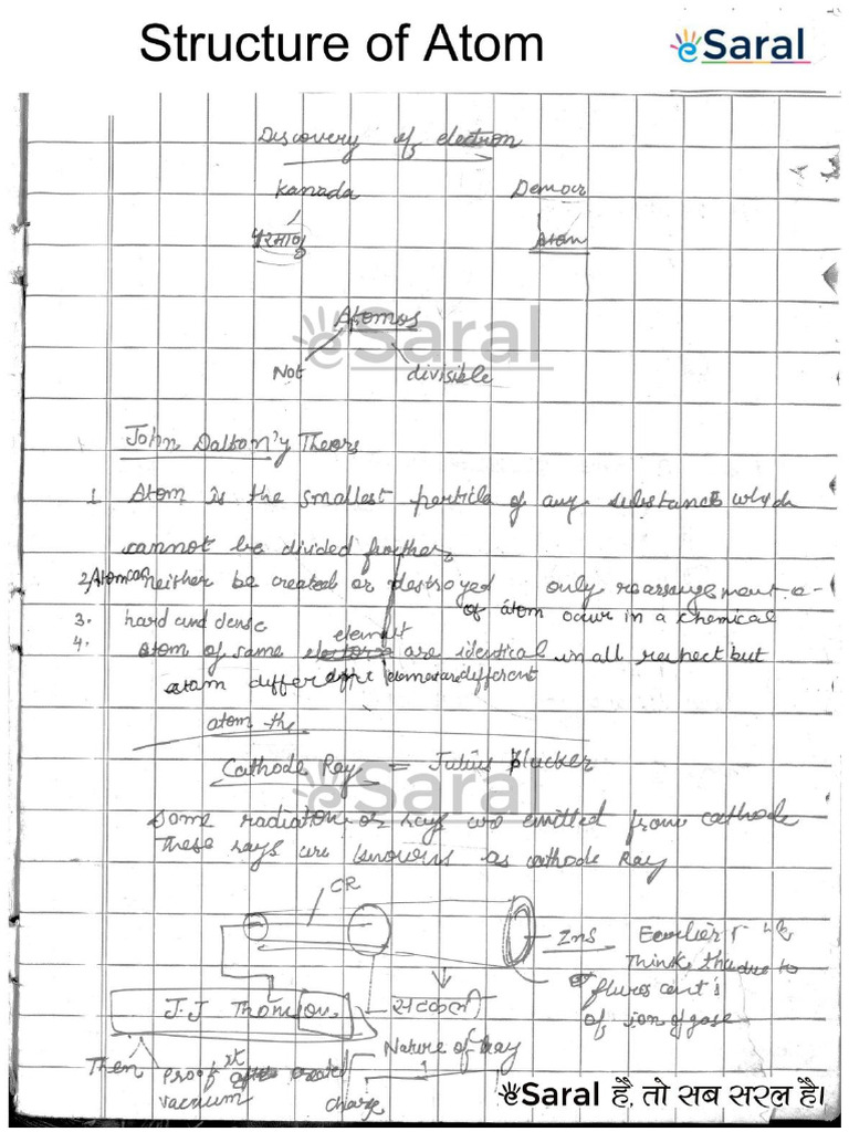 JEE_CHEM_STRUCTURE_OF_ATOM_NOTES | PDF
