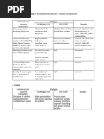 20x30 Carcar City Simplified Map | PDF