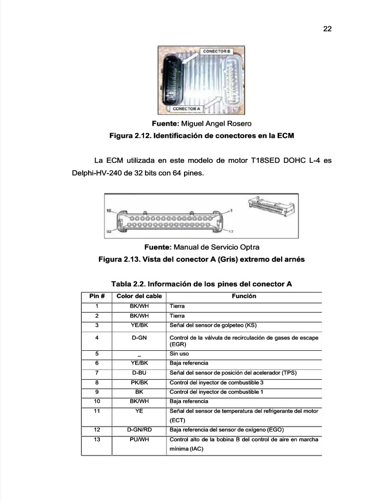 Optra HV 240 | PDF | Ingeniería mecánica | Bienes manufacturados