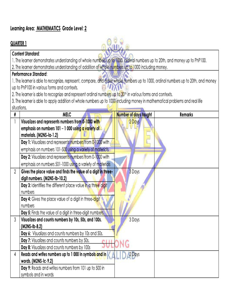 Mathematics DBOW 2 | PDF