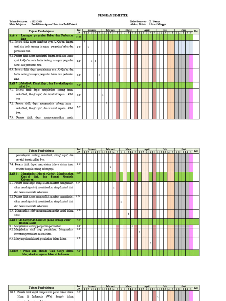 Prosem Genap Kelas X Fase e 2023-2024 | PDF