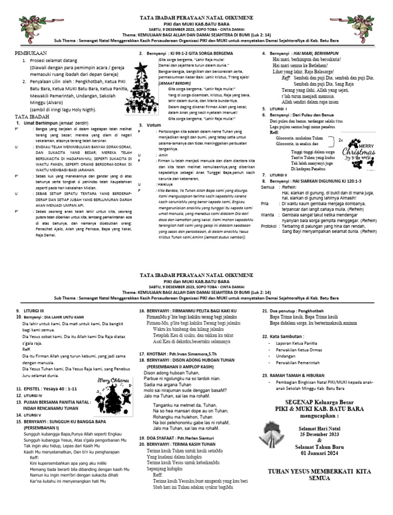 Tatta Ibadah Piki Dan Muki | PDF
